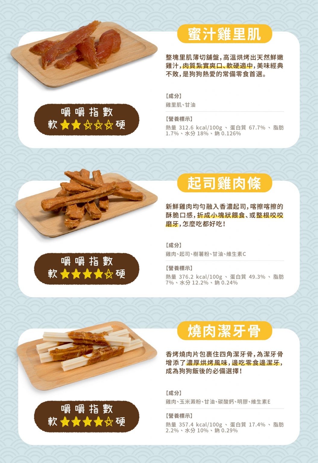 HeroMama 阿嬤養的 香烤燒肉零食100g (犬用) - HeroMama