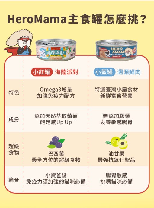 HeroMama 海陸派對主食罐 - HeroMama (HK)