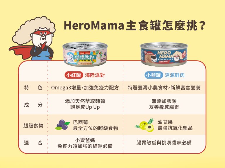 HeroMama 海陸派對主食罐 - HeroMama (HK)