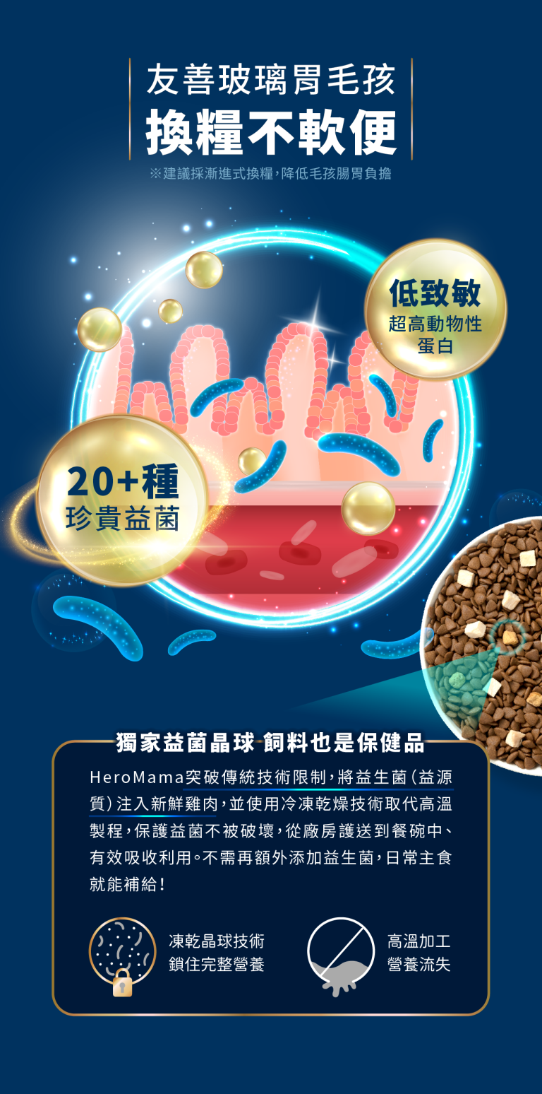 晶球糧嚐鮮專區（首購送小包） - HeroMama (HK)