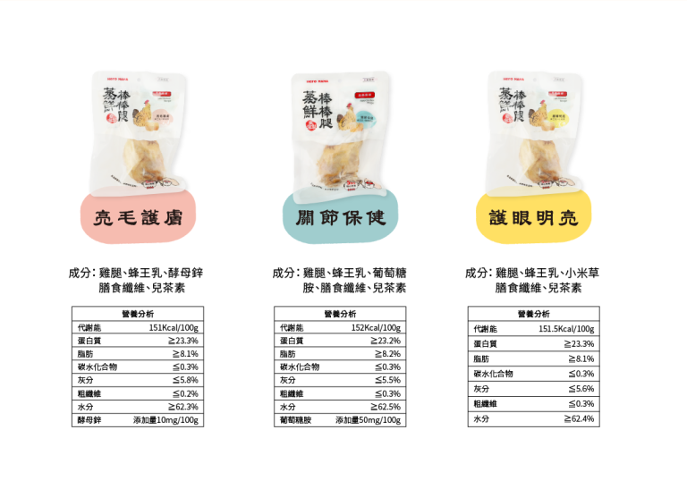 HeroMama 蒸鮮棒棒腿 - HeroMama (HK)